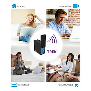 NETGEAR Trek N300 Travel Router, Range Extender, and Wireless Bridge (PR2000)