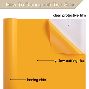 HTV Heat Transfer Vinyl 12''x5' Roll for Cricut & Silhouette Cameo,Iron On Vinyl Easy to Cut & Weed, Sticky PVC Heat Press Vinyl for DIY Design T-Shirts,Yellow