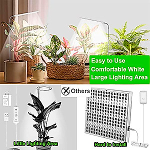Aceple LED Grow Light Full Spectrum for Indoor Plants, 5500K Plant Growing Lights with Adjustable Spur for Small Plants Hydroponic(No Adapter)
