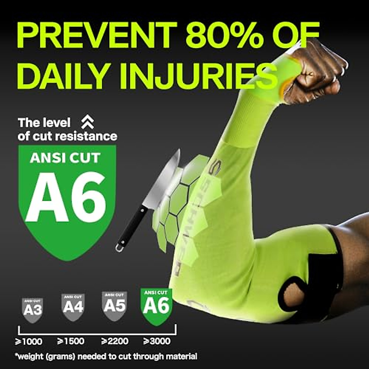 Schwer AIR-SKIN Arm Sleeves S901 for Thin Skin and Bruising, ANSI A6 Cut Resistant Arm Protectors for High Risk Work, UPF50+ UV Protection Cooling Farmer Sleeves for Gardening, Lightweight, Breathable