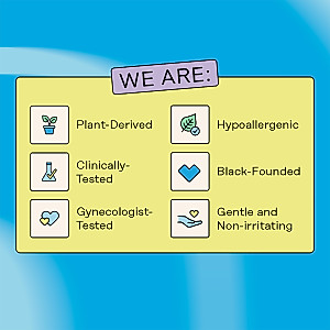 The Honey Pot Company - Feminine Wipes - Daily PH Balancing, Fragrance & Sulfate Free Wipes for Intimate Parts, Body, or Face - Hygiene Products - Normal 30 ct