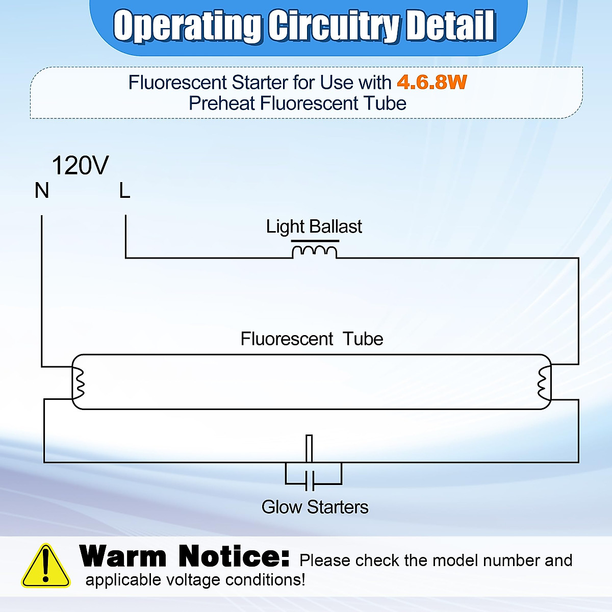 Saillong 2 Pack Upgraded Aluminum Housing Fluorescent Starter with 4-40W Preheat Fluorescent Lamps, CE Certified Fluorescent Tube Neon Starter Use in 110-130V (Compatible with FS-5)