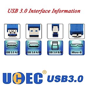 UCEC 5.25 Inch Front Panel USB Hub with 2-Port USB 3.0 & 2-Port USB 2.0 & HD Audio Output Port & Microphone Input Port for Desktop [ 20 Pin Connector & 2ft Adapter Cable]