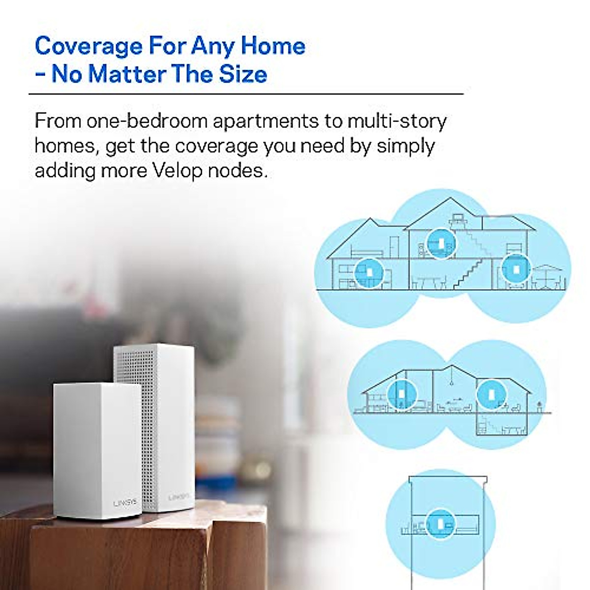 Linksys WHW0203 Velop Home Mesh Wi-Fi System Bundle (Dual/Tri-Band Combo) - Wi-Fi Router/Wi-Fi Extender for Whole-Home Mesh Network (3-Pack, White)