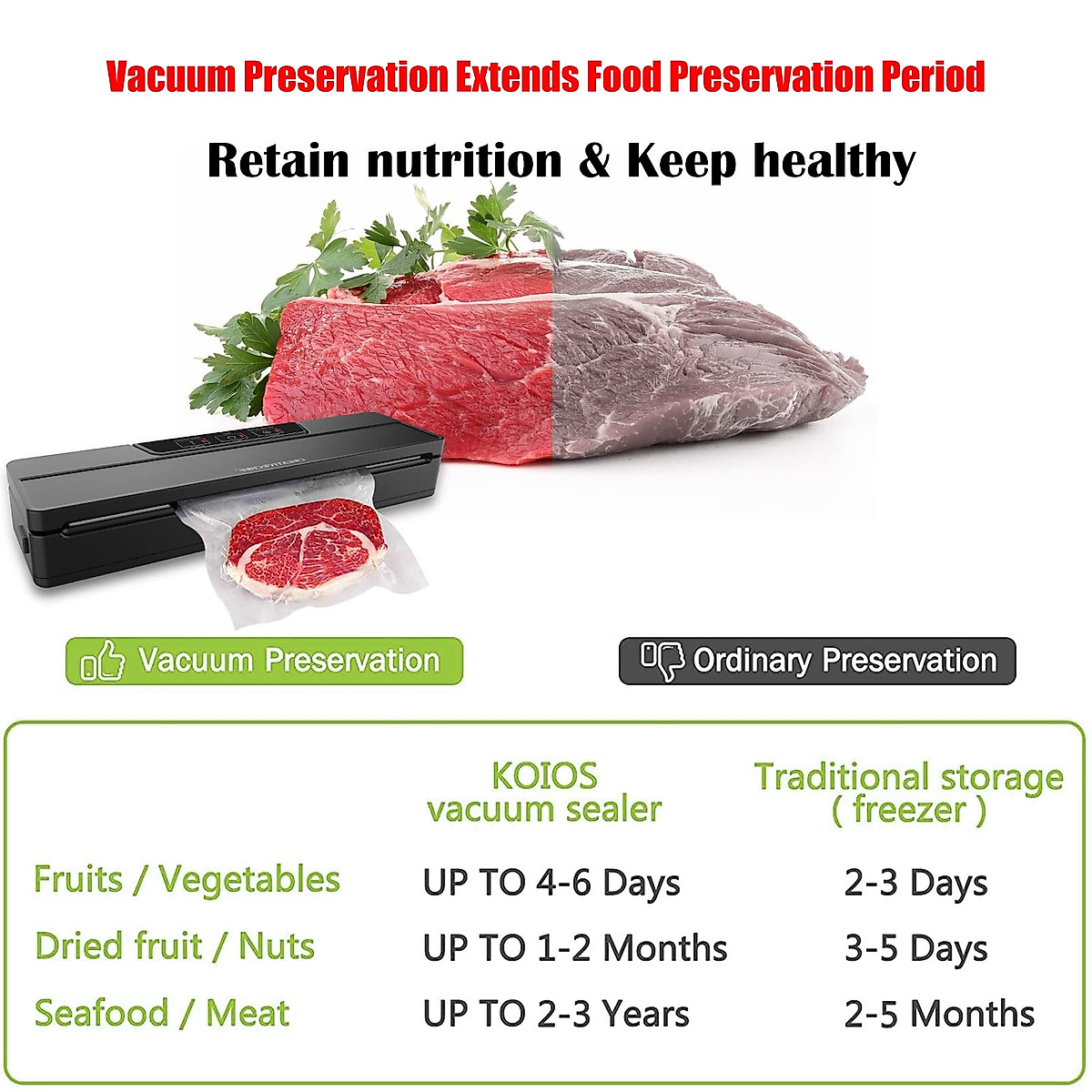 100 Pint 6 x 10 Inch Vacuum Sealer Bags, Great for Food Saver, Sous Vide,Vac Seal Freezer Bags, Vacuum Storage, Seal a Meal, BPA Free, Heavy Duty Sous Vide Vac Seal