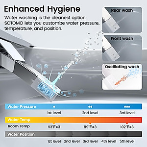 SOTOMO Smart Toilet With Built-in Bidet, Elongated Bidet Toilet, Instant Warm Water Wash, Auto Flush, Auto Open/Close, Heated Seat, Dryer, Night-Light, and Flush Capability During a Blackout - YA80