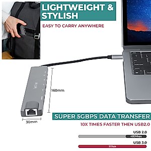 USB C Hub Docking Station, USB C Adapter with 4K HDMI, 1* USB 3.0, 1* USB 2.0, TF/SD Reader, Ethernet, 90W Power Delivery Compatible with MacBook Pro, Surface Pro, iPad Pro and Other Type C Devices