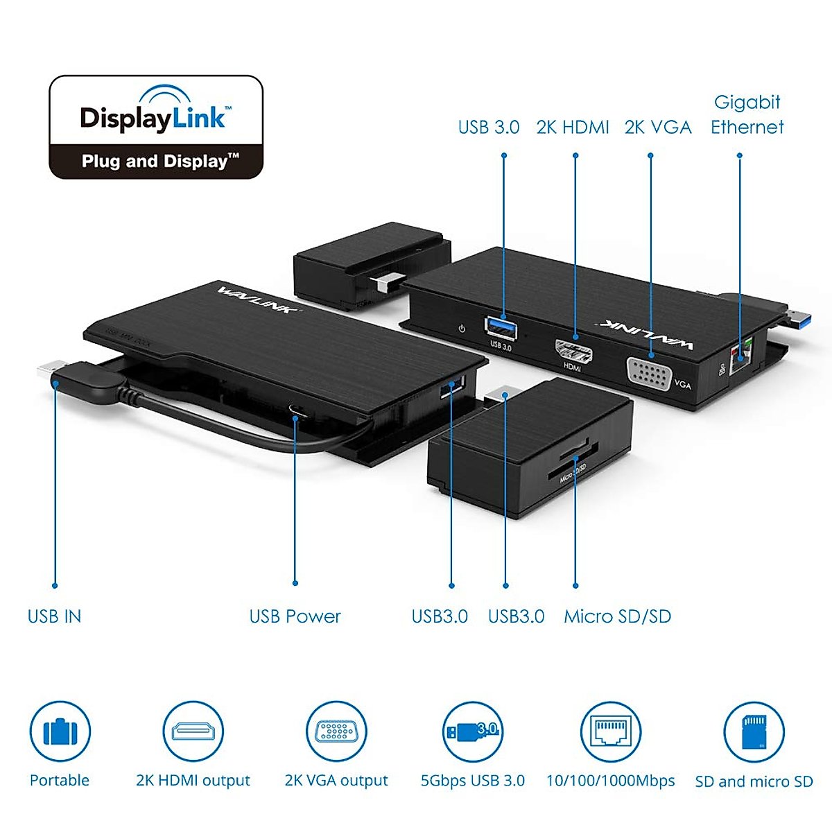WAVLINK USB 3.0 Docking Station Dual Display HDMI | VGA with Gigabit Ethernet, USB 3.0 Port, Removable Card Reader, HDMI up to 2560x1440 and VGA 1920x1200 Support Windows and MacOS