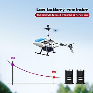 DEERC DE51 Remote Control Helicopter Altitude Hold RC Helicopters with Gyro for Adult Kid Beginner,2.4GHz Aircraft Indoor Flying Toy with 3.5 Channel,High&Low Speed,LED Light,2 Battery for 20 Min Play