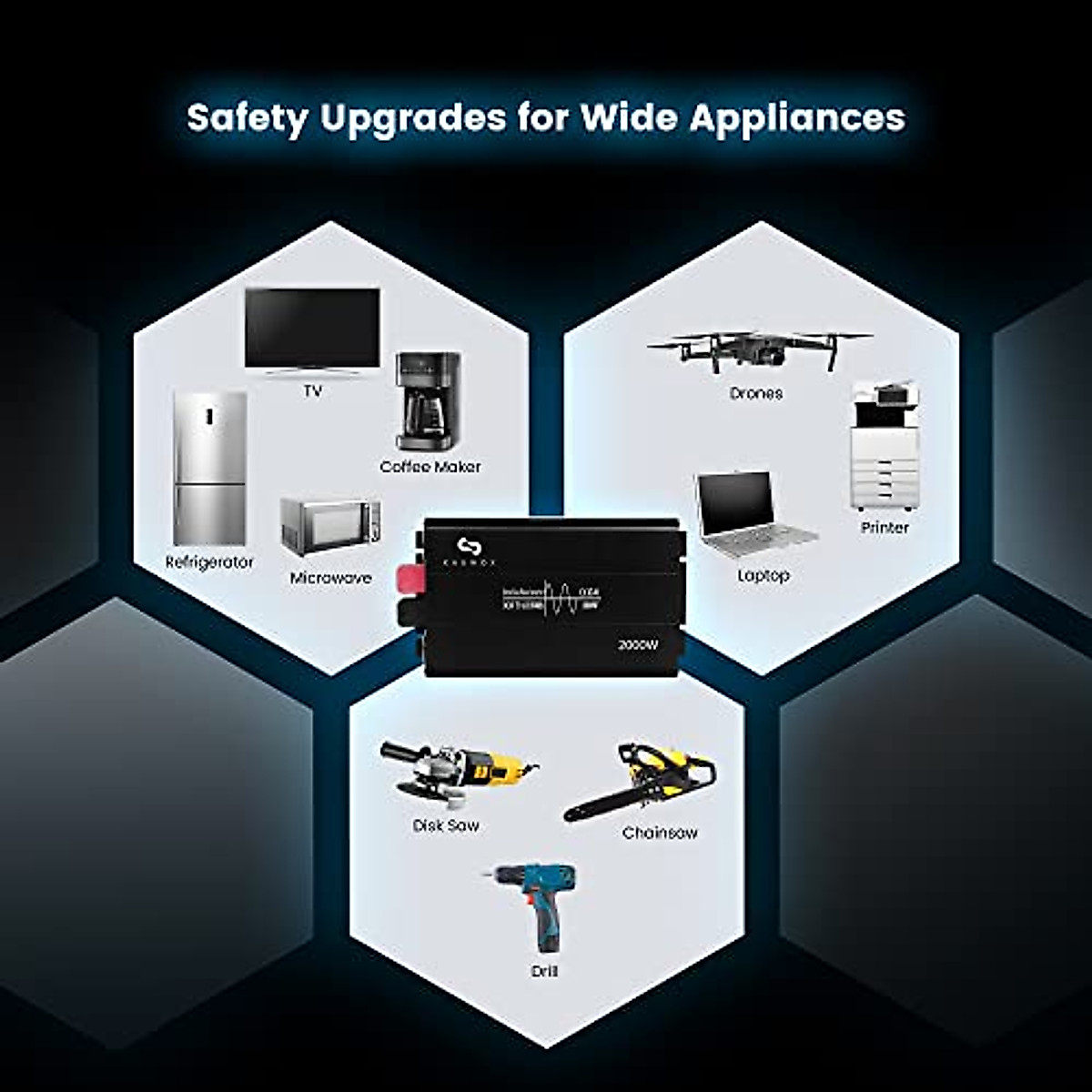 KAUWOX 12V 2000W Solar&Wind Power Pure Sine Wave Inverter, 4000W Peak Power 12V DC to 120V AC Converter for Home, RV, Truck, Off-Grid Solar Power Inverter