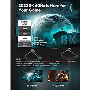 Capshi 8K HDMI Cables 2.1 3.3FT/1M 2 Pack, Short 48Gbps Ultra High Speed HDMI Cord (8K@60HZ, 4K@120HZ, 2K@240HZ) 12Bit, eARC, HDCP 2.2/2.3, Dynamic HDR, QFT VRR for TV PS5 VR Monitor RTX 3090(Black)