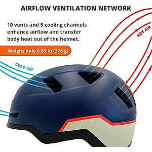 XNITO Bike Helmet with LED Lights - Urban Bicycle Helmet for Adults, Men & Women - CPSC & NTA-8776 Dual Certified - Class 3 E-Bikes, Scooters, Onewheel, Commuter, Mountain