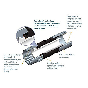 White Coaxial RG6 Cable 100ft UL ETL cm CATV Fire Retardant Satellite Audio Video Cable with Weather Seal Anti CORROSSIVE Brass Connectors