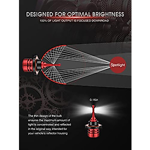 Torchbeam T2 H13/9008 LED Bulbs Kit, 16000 Lumens 6500K Super Bright Replacement Bulbs, 400% Brightness Plug and Play with Fan 50,000 Hours Lifespan, Pack of 2