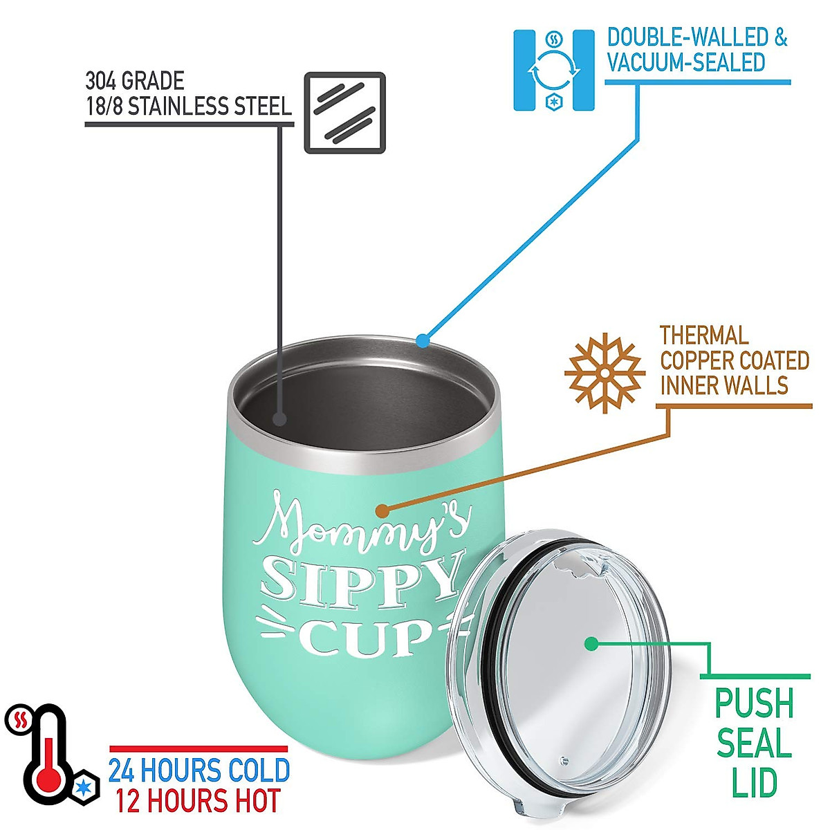 Mommy's Sippy Cup on 12 oz Seafoam Stainless Steel Gift Travel Wine Tumbler