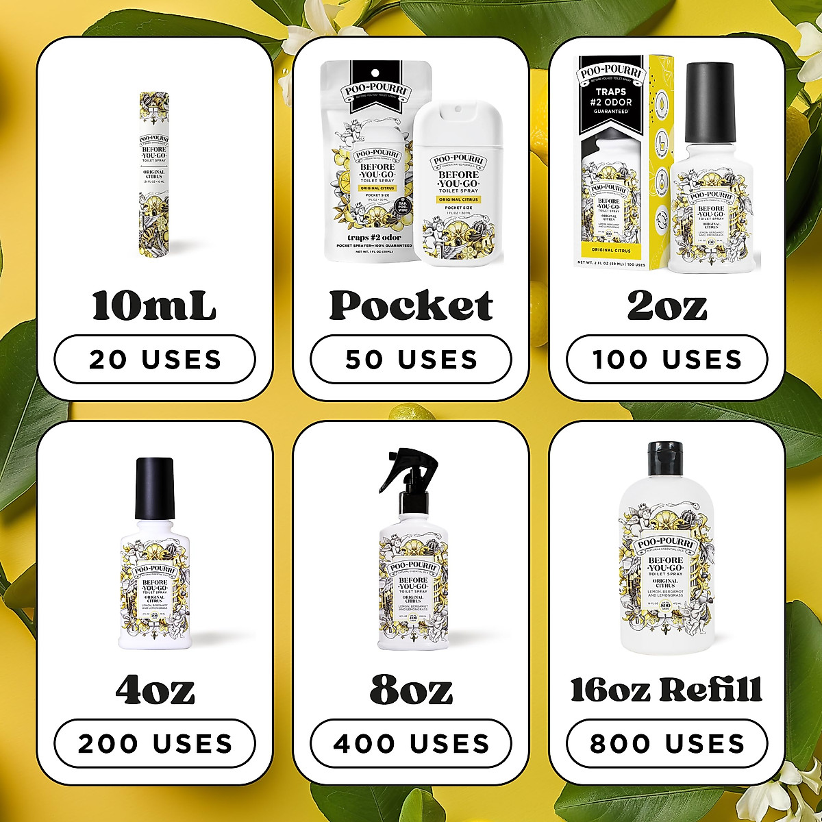 Poo-Pourri Before-You- go Refill Bottle, 16 Fl Oz, Original Citrus 16 Fl Oz