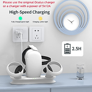 JOYTORN Charging Dock Accessories Compatible with Meta 2,[Support Elite Strap],Charge Controllers and Headset Simultaneously,2 Rechargeable Batteries,2 Battery Covers,USB-C Link Cable