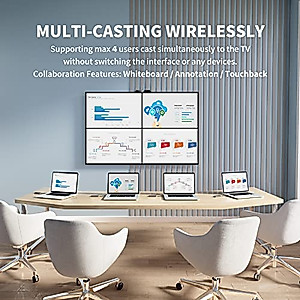 Yealink RoomCast 4-Screen Sharing Wireless Presentation System HDMI Transmitter and Receiver 4K Plug & Play, Miracast Airplay Google Cast WPP30 4-Way Collaboration with Yealink A20 A30, no App Needed