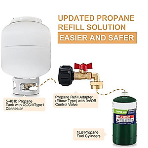 WADEO QCC1 Propane Refill Elbow Adapter, Propane Bottle Refill Adapter with ON-Off Control Valve for 1LB Propane Tank to Be Refilled Gas from 5~40 LB Propane Tank