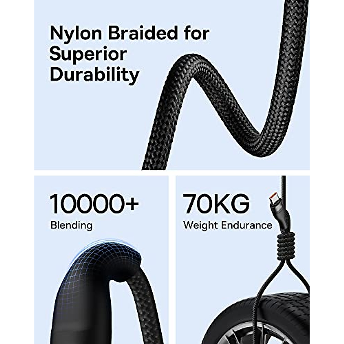 Baseus USB C Cable 100W 4.9FT 5A Type C Charger Cable Fast Charging 2 in 1 Multi Charging Cable, Nylon Braided USB C to USB C Cable for AIR/Mini 6 MacBook Galaxy S22 21 S10 Note