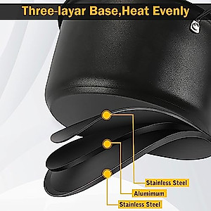 Stainless Steel Cookware Set, Black 6-Piece Pot Set, Kitchen Cookware Sets with Glass Lids, Stay-Cool Handle, Oven Safe, Works with Induction, Electric and Gas Cooktops