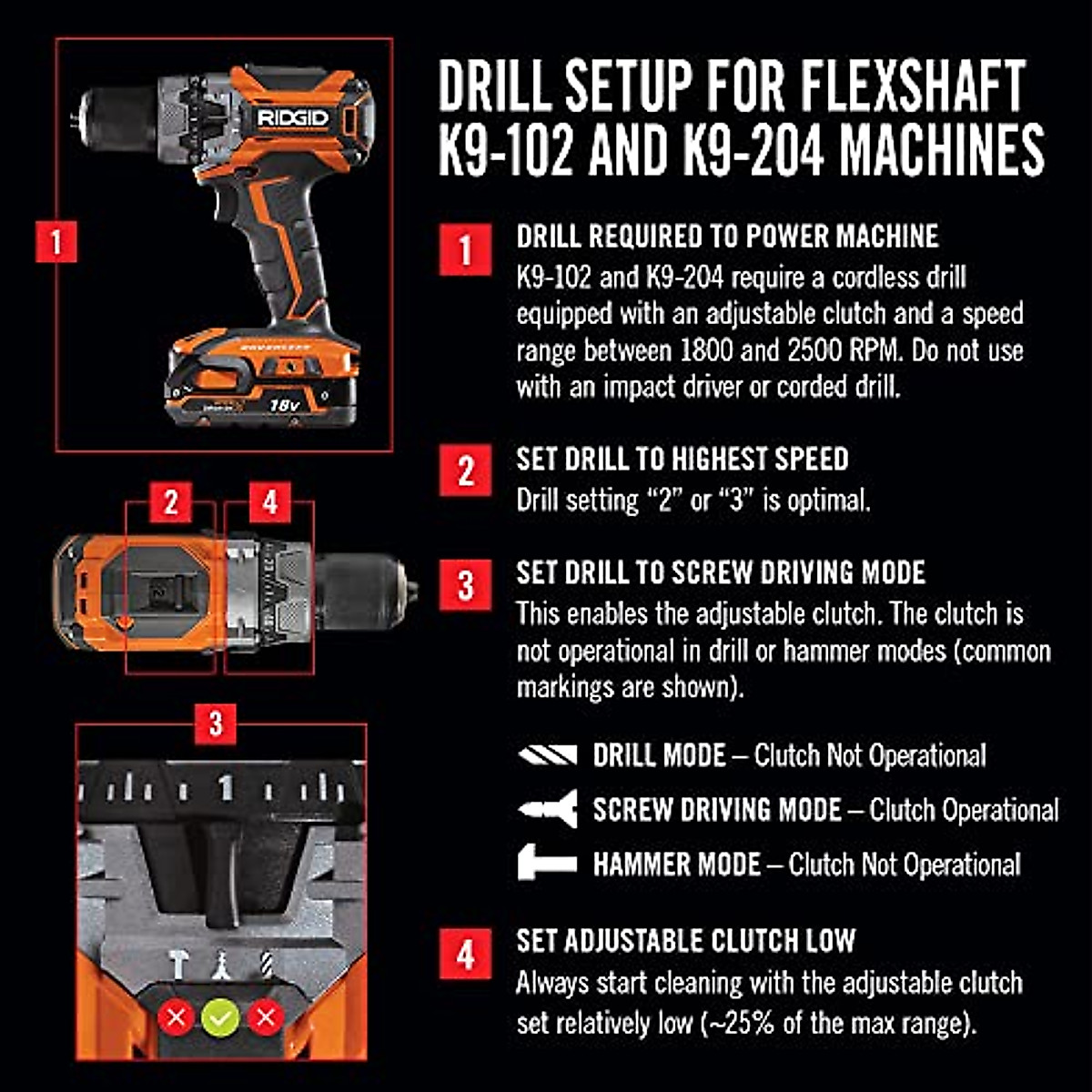 RIDGID 64273 Model K9-204 FlexShaft Drain Cleaning Machine Kit for 2"-4" Pipes