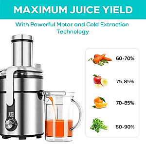 CASABREWS Juicer Machine, 1300W 5 Speeds Centrifugal Juicer Extractor with Large 3.2" Feed Chute for Whole Vegetables and Fruits, Stainless Steel Juicer Maker with LCD Screen, Gift for Mom Women Wife