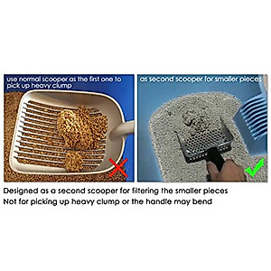 DS. DISTINCTIVE STYLE Cat Litter Scoop Deep Shovel Metal Sifter (Small Round Holes)