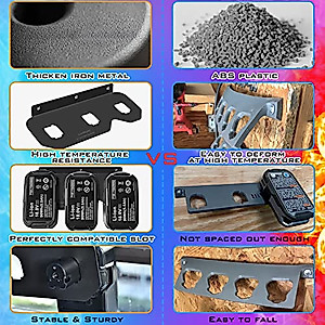 AccEncyc 2 Pack Battery Holder for Ryobi 18V Battery 3 Slot Battery Storage Holder Wall Mount Rack Compatible with Ryobi 18V Battery