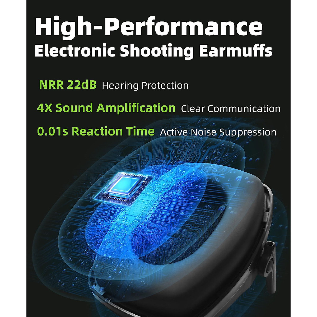ZOHAN 035 Bluetooth 5.4 Shooting Ear Protection Earmuff, Active Noise Canceling, Hearing Protection with Sound Amplification