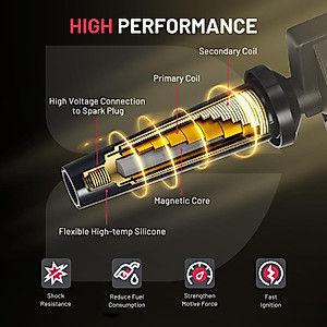 BDFHYK Ignition Coils Pack Compatible with Explorer Edge F150 Flex Fusion Mustang Taurus X Lincoln MKS MKT MKX MKZ Mazda 6 CX-9 Sable V6 3.5L 3.7L Coil for UF553 UF595 C1595 7T4Z12029E Set of 6