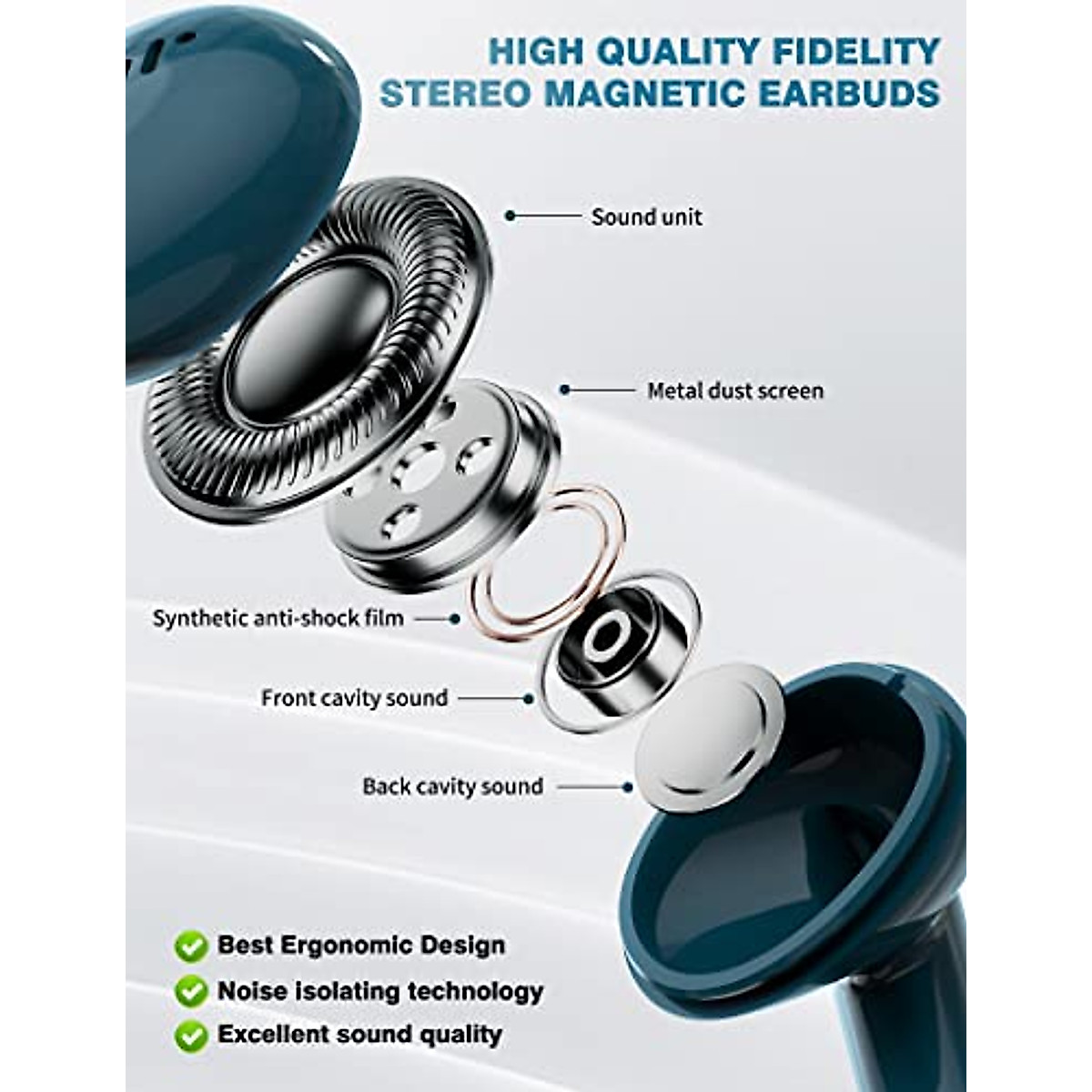 ACAGET 3.5mm Jack Headphones for iPhone 6S Plus 5S 5 SE, Wired Earbuds with Microphone Volume Control Noise Cancelling Earphones HiFi Stereo Headphone for Android Samsung Galaxy A14 A23 A03S A71 Blue