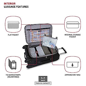 SwissGear Sion Softside Expandable Roller Luggage, Black, Carry-On 21-Inch