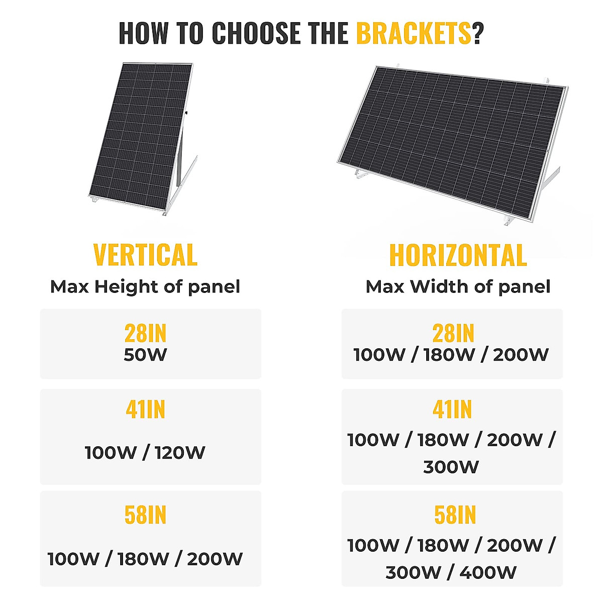 BougeRV 41in Adjustable Solar Panel Tilt Mount Brackets with Foldable Tilt Legs, Solar Panel Mounting Support up to 180 200 300 Watt Solar Panel for Roof, RV, Boat, and Off-Grid