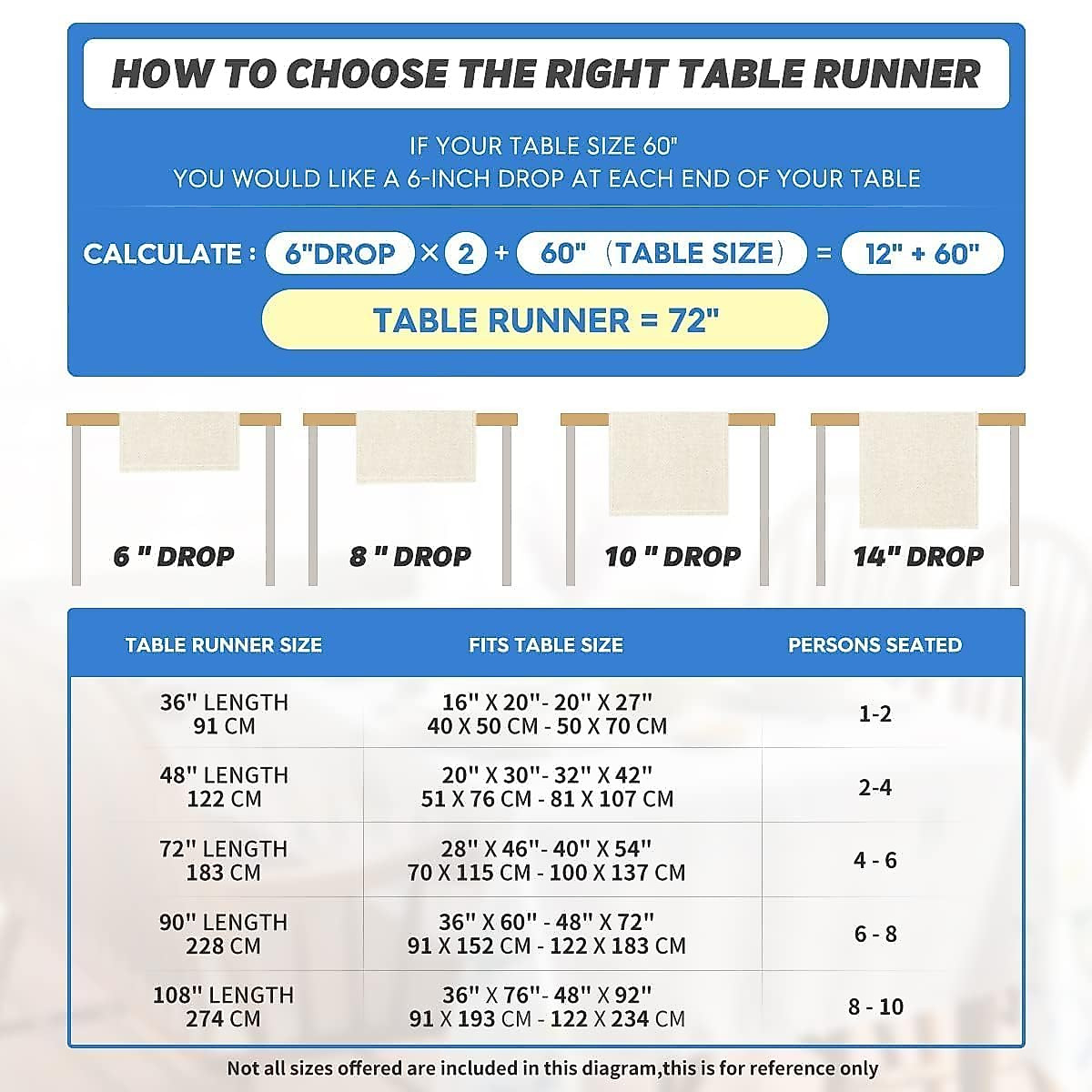 Artoid Mode Polka Dot Beige Happy Birthday Table Runner, Seasonal Kitchen Dining Table Decoration for Home Party Decor 13x72 Inch