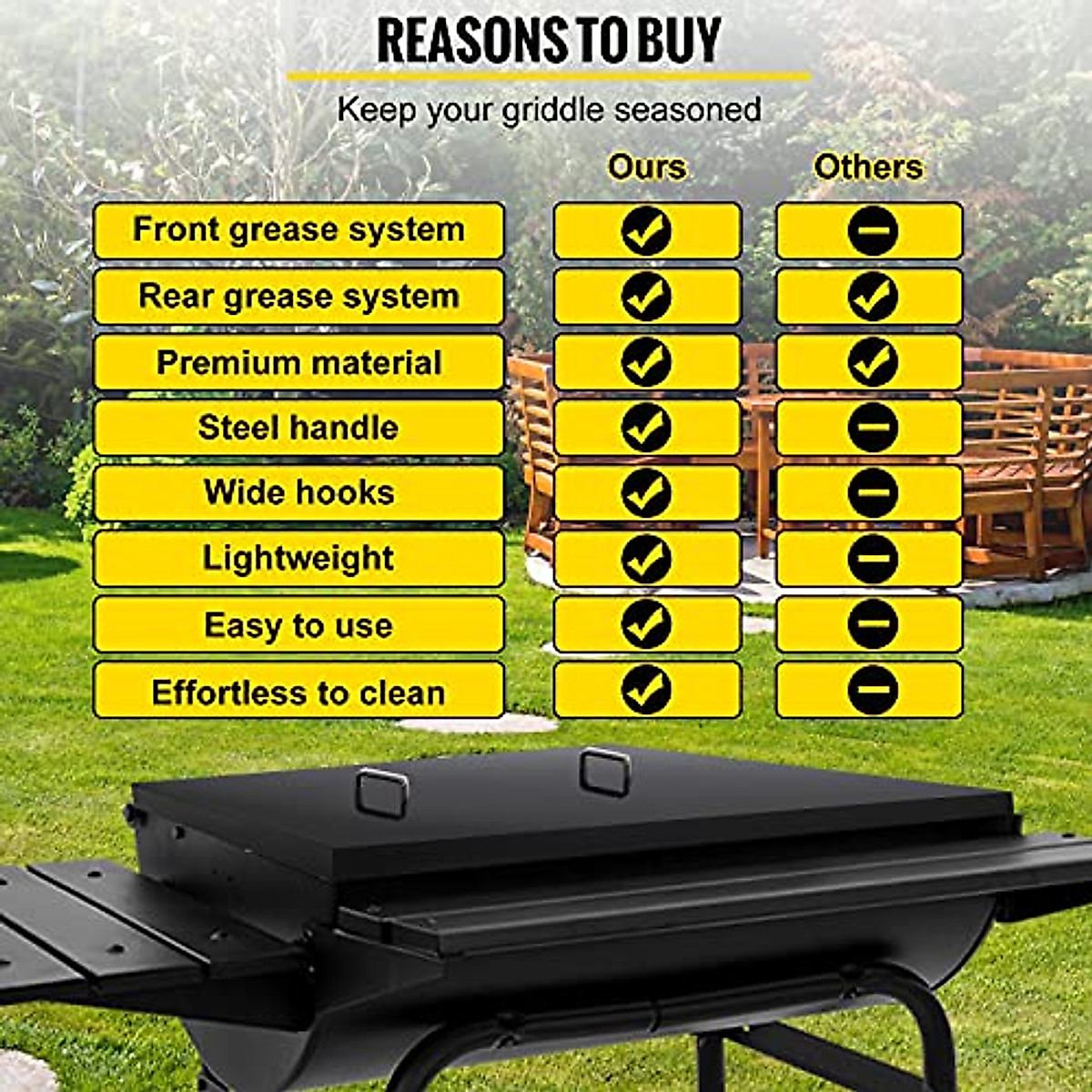 VEVOR Griddle Lid Cover, Work with 28" Blackstone Griddle, Powder Coated Black Carbon Steel Flat Top Griddle Cover, Griddle Cover with Heatproof Handle for Outdoor Griddle