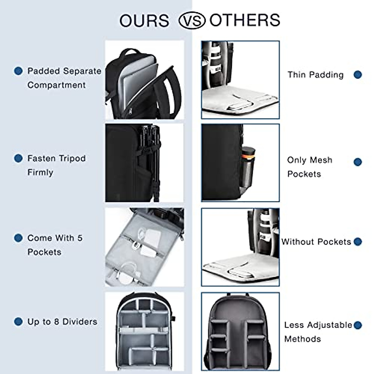 Camera Backpack,BAGSMART DSLR SLR Camera Bag Backpack Fits 15.6 Inch Laptop,Anti-Theft Waterproof Camera Case for Photographers,Men Women,with Rain Cover,Tripod Holder,Black