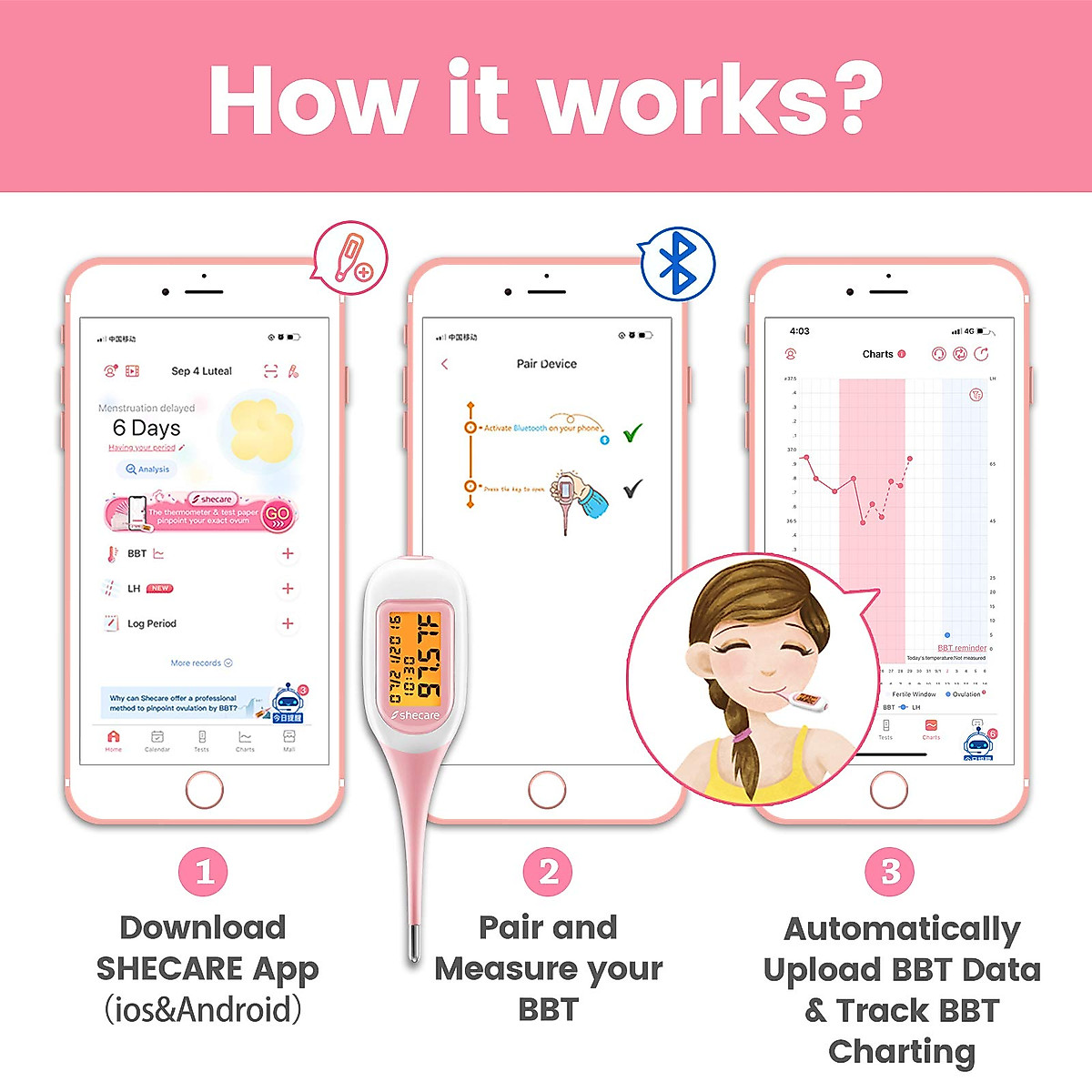 Shecare Smart Basal Thermometer for Ovulation Tracking, Digital Oral Body Temperature Thermometer for Fertility with Backlit, BBT Thermometer with Shecare App(iOS&Android) for Natural Family Planning