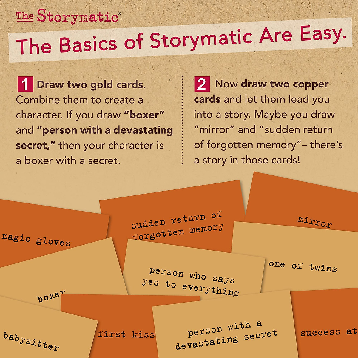 The Storymatic Classic – Creative Writing Prompts and Story Games – Storyteller Cards – Teacher Tool