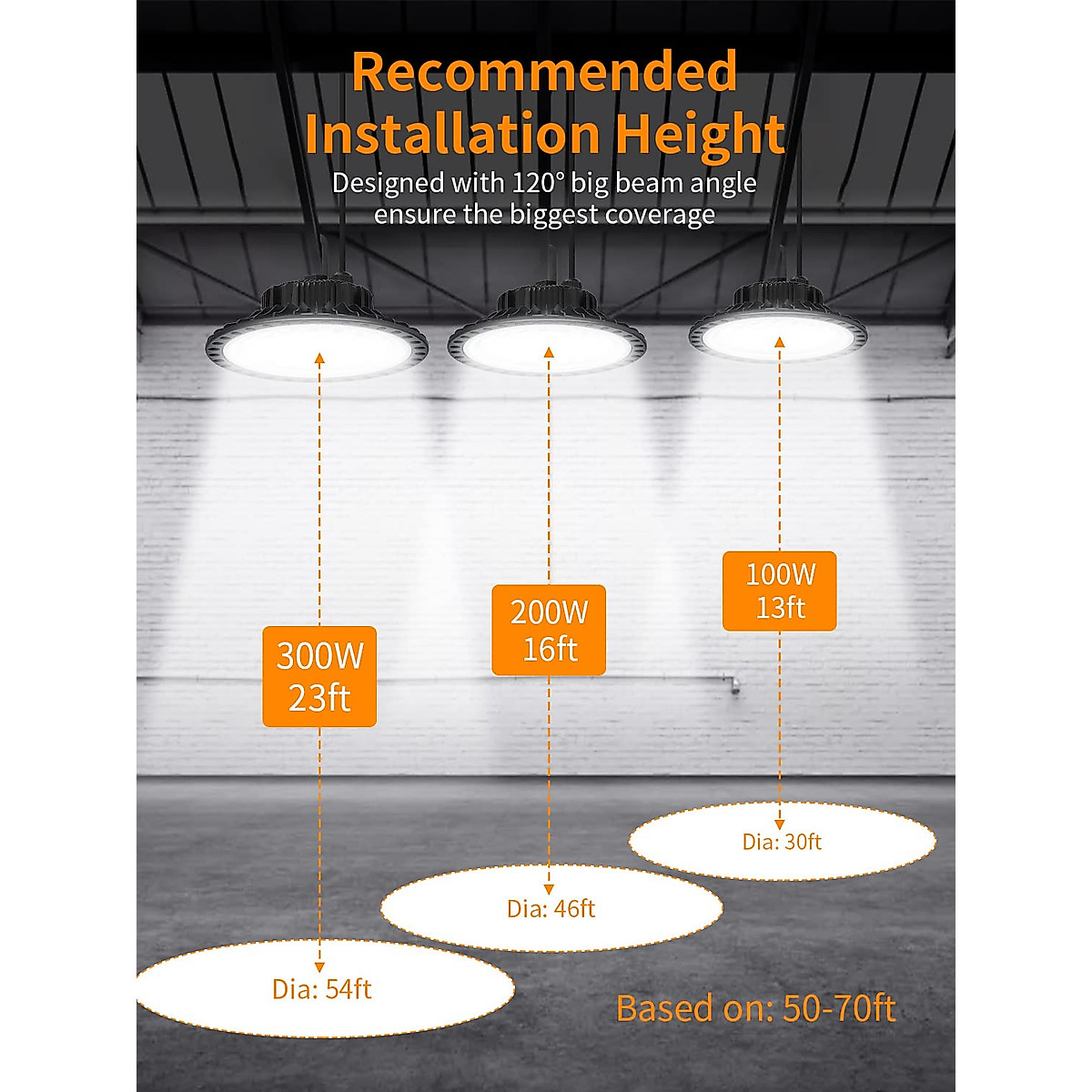 LED High Bay Light, 100W 12000LM UFO LED High Bay Lights with US Plug 5' Cable, Eqv.400W MH/HPS, 6500K Super Bright LED Shop Lights IP65 Area Light Fixture Bay Lighting for Garage Factory Workshop