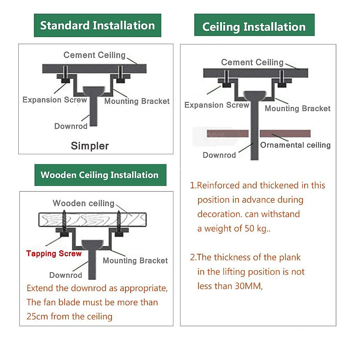 OUKANING Ceiling Fan with Light Industrial Ceiling Fan Retractable Blades Vintage Cage Chandelier Fan with Remote Control-5 Edison Bulbs Needed Not Included (36 Inch)