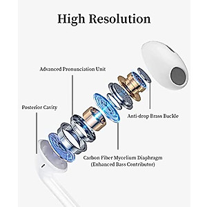 2 Pack Apple Earbuds Headphones Wired with Lightning Connector[Apple MFi Certified] iPhone Earphones Compatible with iPhone 14/13/12/SE/11/XR/XS/X/8/7-All iOS(Built-in Microphone & Volume Control)