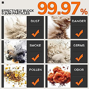 MIUI HEPA H13 Air Purifier Replacement Filter