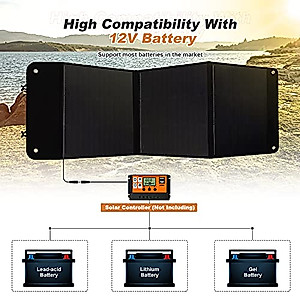 Aguei Upgrade 120W Foldable Solar Panel Monocrystalline for Portable Power Station Solar Generator Solar Charger 12V Battery with Auto 2.0/3.0 USB, for Outdoor RV Camper Off Grid Solar Power Backup
