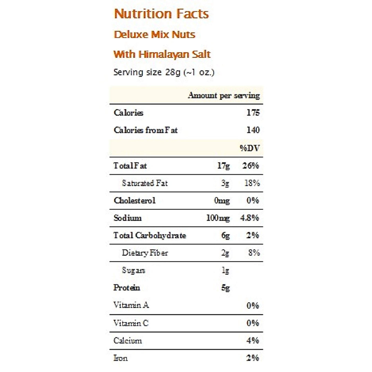 Dry Roasted Deluxe Mixed Nuts with Himalayan Salt (1 Lb.) - A Super Tasty Mix of Almonds, Brazil Nuts, Cashews, Pecans & Pistachios - Farm Fresh Nuts Brand
