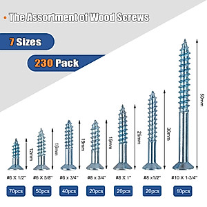 Hongway 230pcs Wood Screws Assortment Kit, Flat Head Wood Screws Set, Zinc Plated Steel, Self Tapping Screws, Drywall Screws Assortment, Assorted Wood Screws, Assorted Screws(7 Sizes)