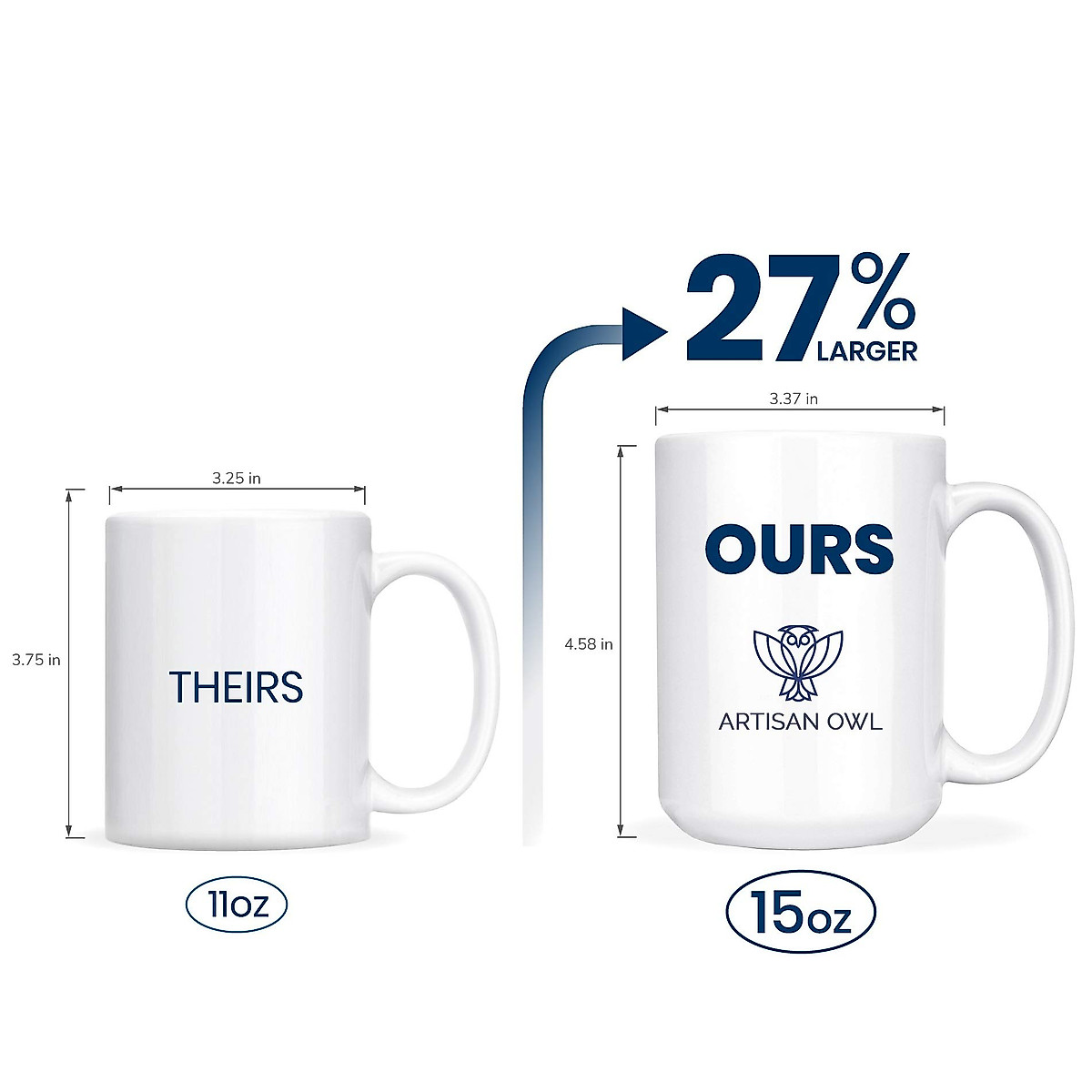 Artisan Owl I'm Trying To Be Awesome Today But I'm Exhausted From Being So Freakin Awesome Yesterday - 15oz Deluxe Double-Sided Coffee Tea Mug