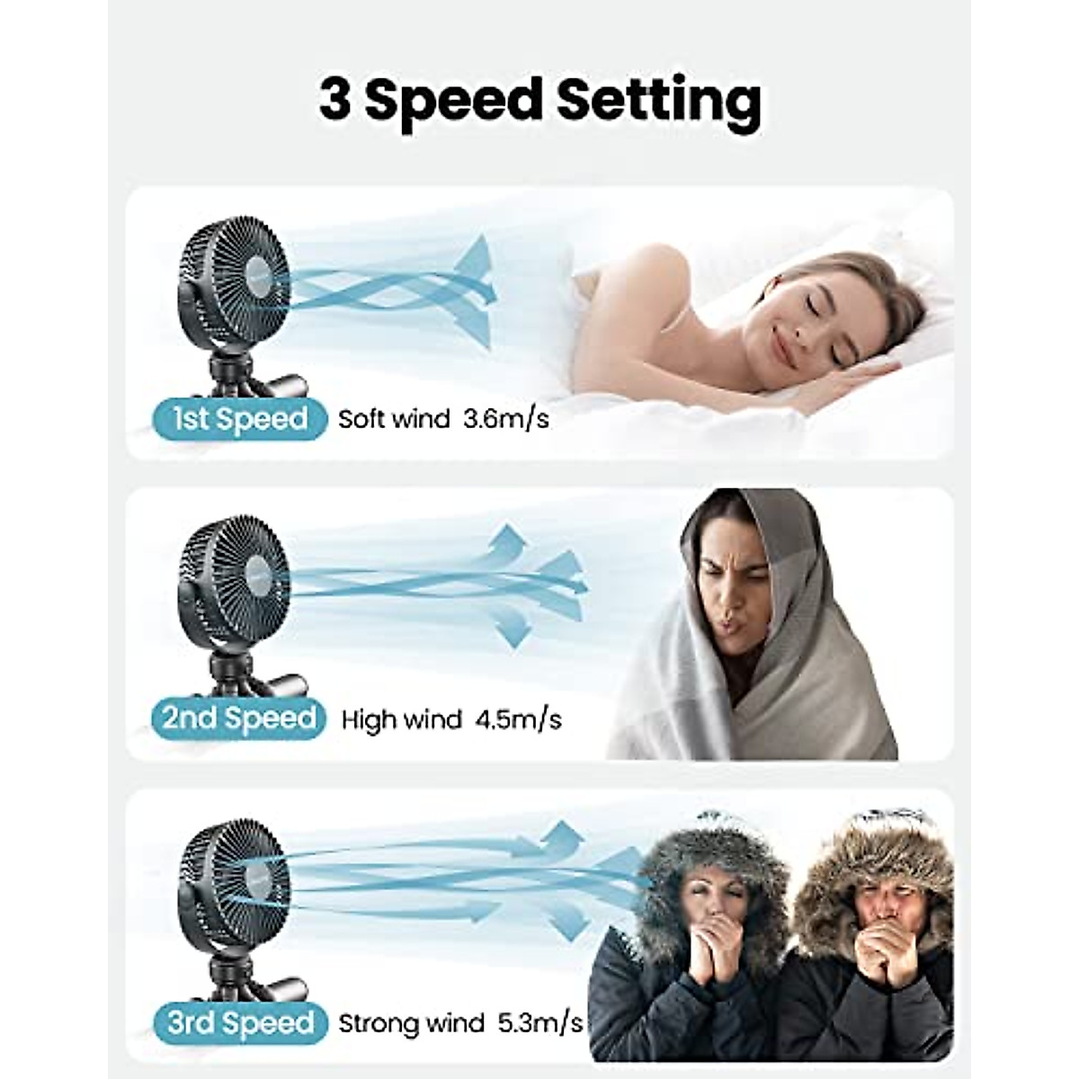 Gaiatop Mini Portable Stroller Fan, Battery Operated Small Clip on Fan, Detachable 3 Speed Rechargeable 360° Rotate Flexible Tripod Handheld Desk Cooling Fan for Car Seat Crib Treadmill Travel Black