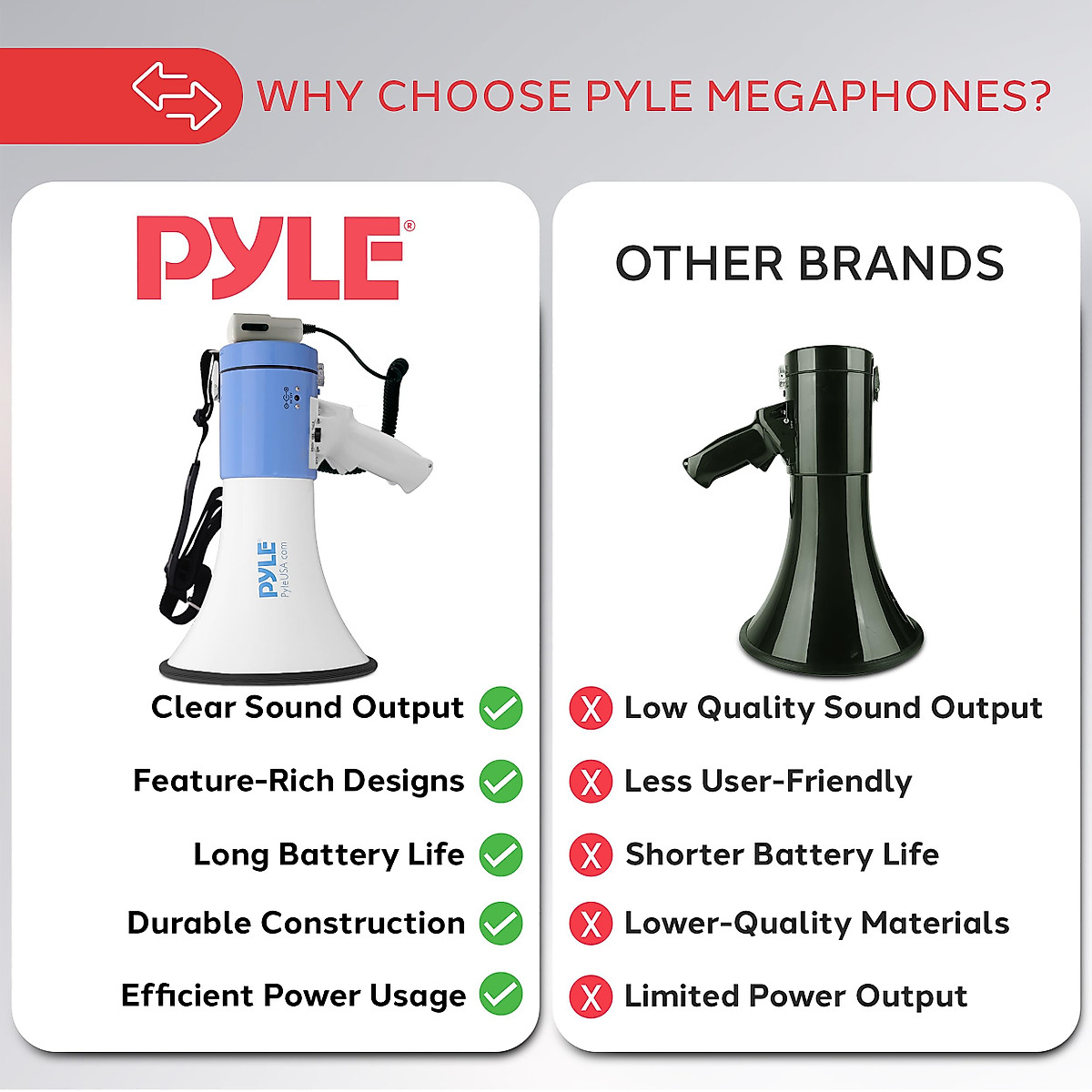 PYLE Portable Megaphone Speaker PA Bullhorn - Built-in Siren, 50W Adjustable Volume Control in 1200 Yard Range, Ideal for Any Outdoor Sports, Cheerleading Fans & Coaches, or for Safety Drills