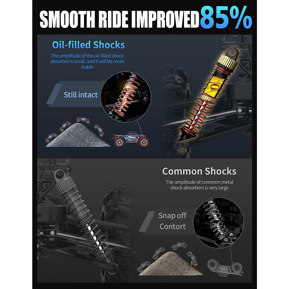 1:16 Brushless RC Cars 55+ kmh High Speed Large Remote Control Car 4x4 Off Road Monster Truck Electric All Terrain Waterproof Toys Hobby Vehicle for Kids and Adults - 2 Batteries for 40+ Min Play